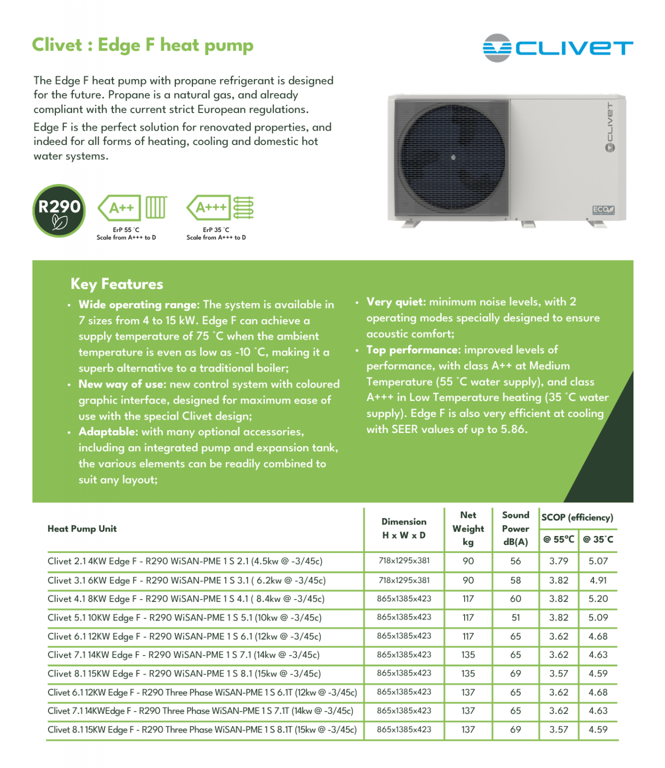 Clivet Edge F R290 - Ultimate Renewables Supplies